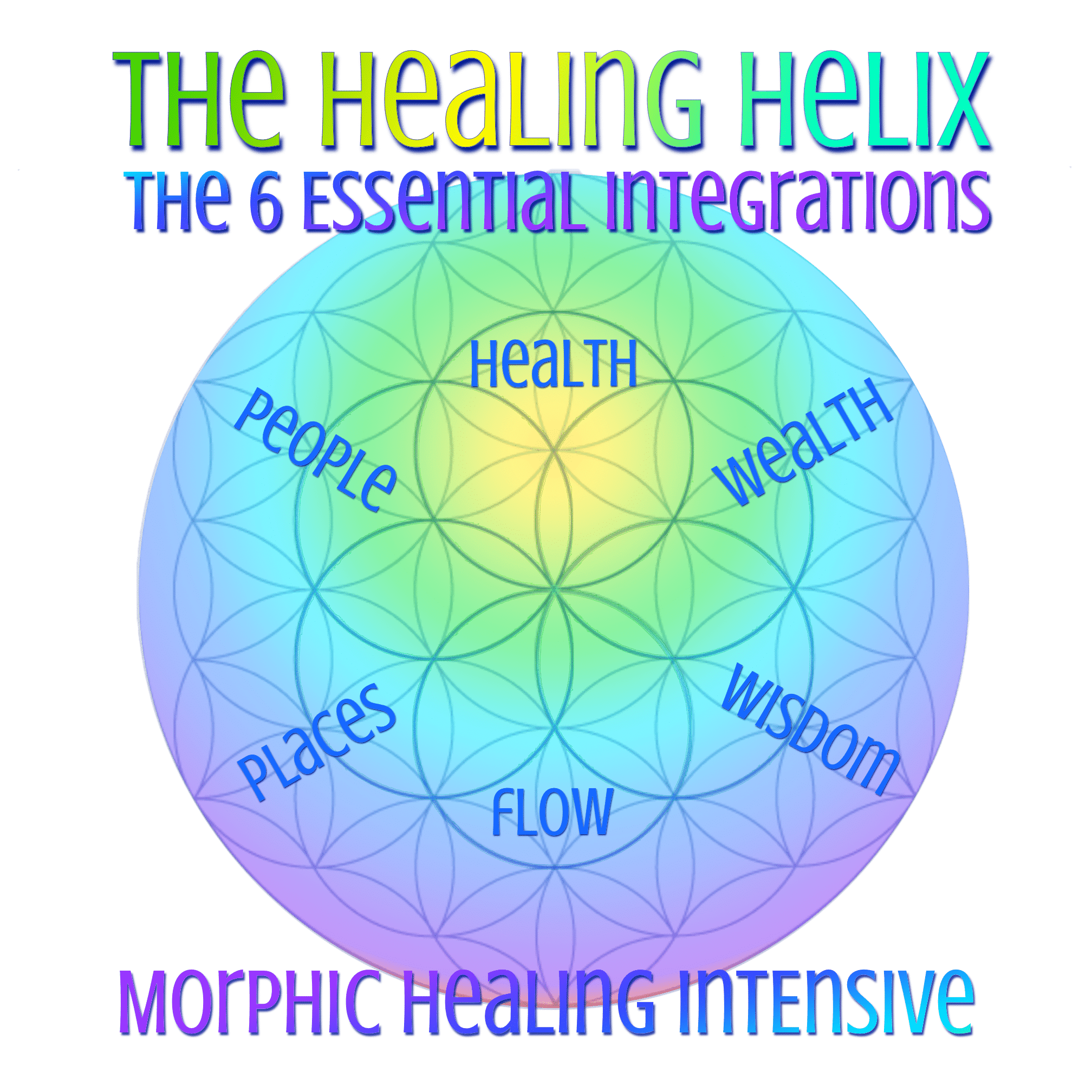 Upgrade Your Space... ⋆ Now Healing